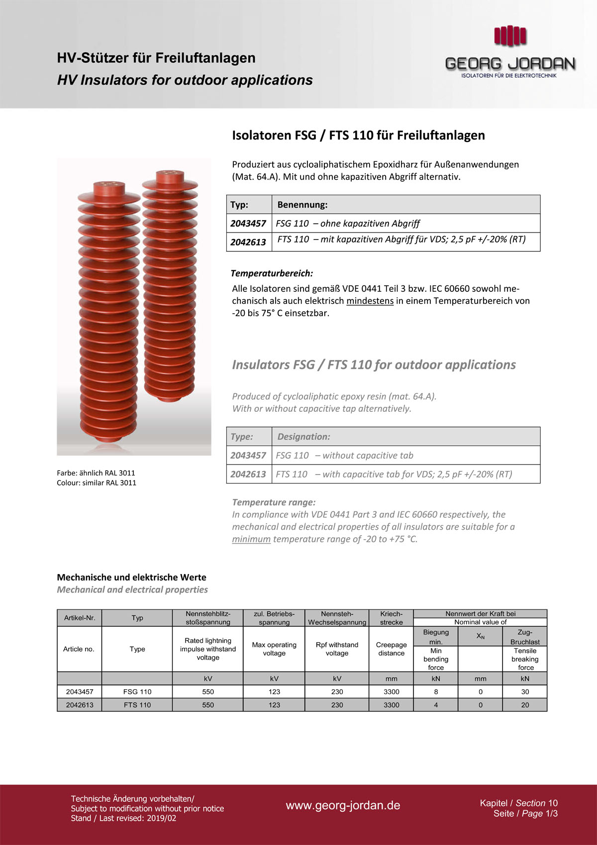 HIGH VOLTAGE - Georg Jordan